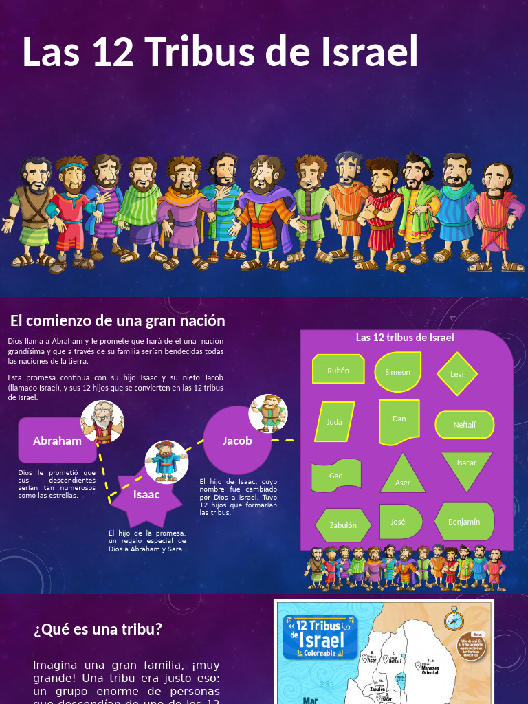 Las 12 Tribus de Israel en la Biblia | PDF | Jacob | Libros de la ...