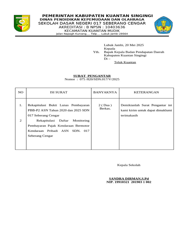 Contoh Surat Pengantar Pbb | PDF