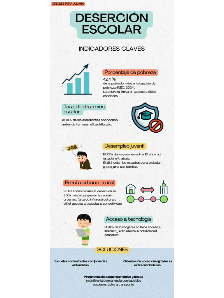 Infografía Microsoft - Edge | PDF