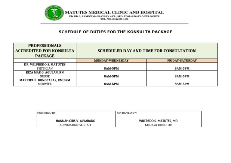 Schedule of Duties For The Konsulta Package | PDF