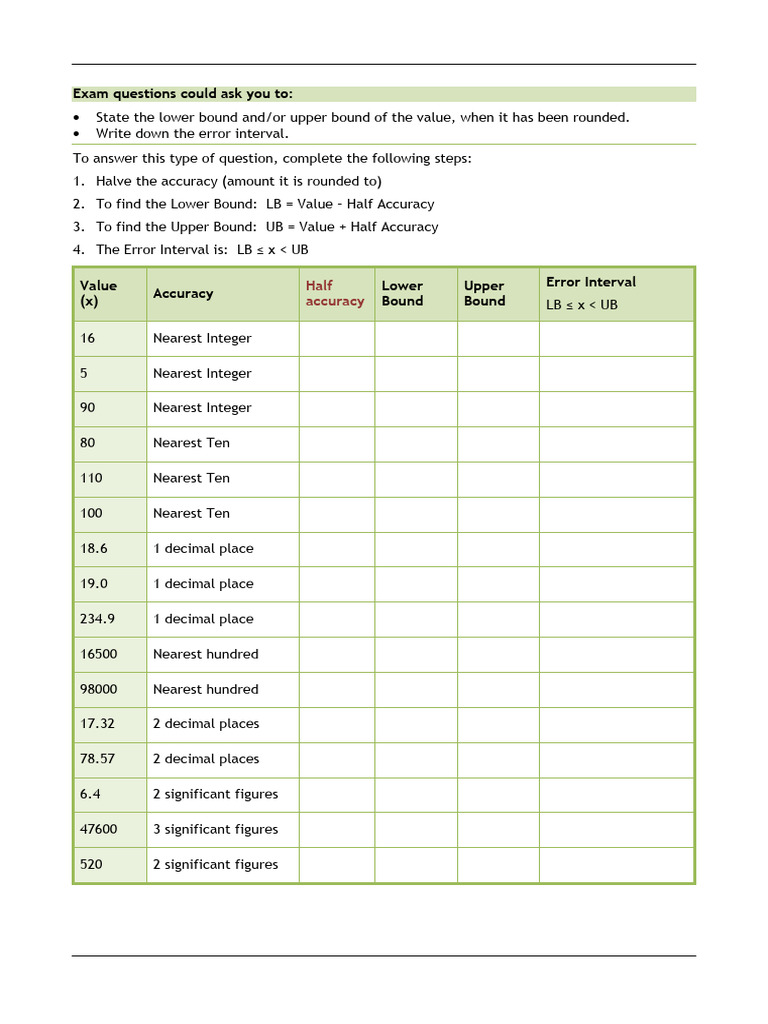 Upper and Lower Bounds and Error Intervals (Slide4.Extra) | PDF