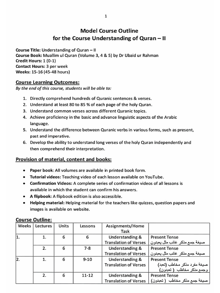 HEC Model Course Outline Understanding of Quran II | PDF