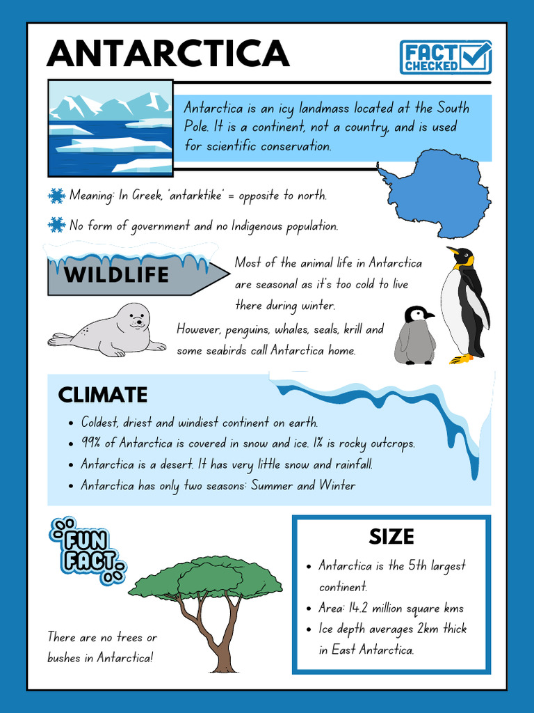 Geography Antarctica Fact File Worksheet | PDF