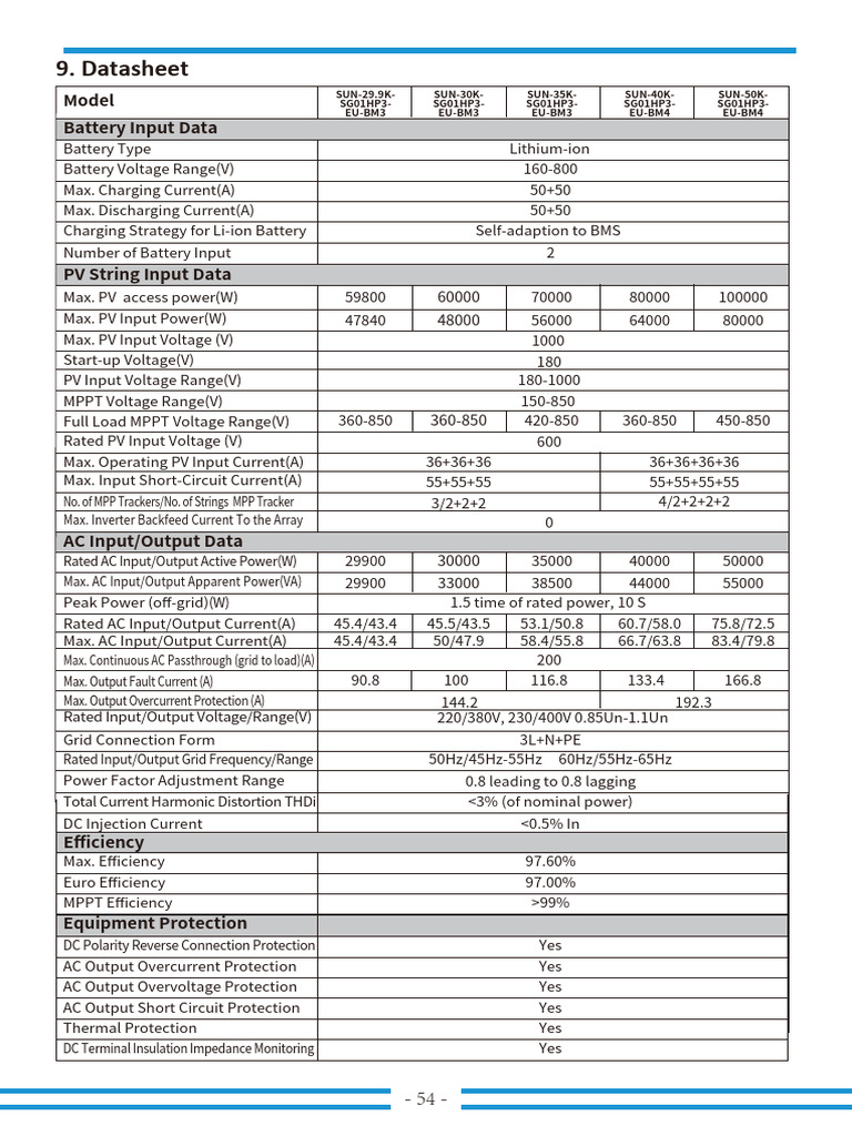 Deye 50kW Hybrid Inverter Datasheet | PDF | Computer Engineering ...