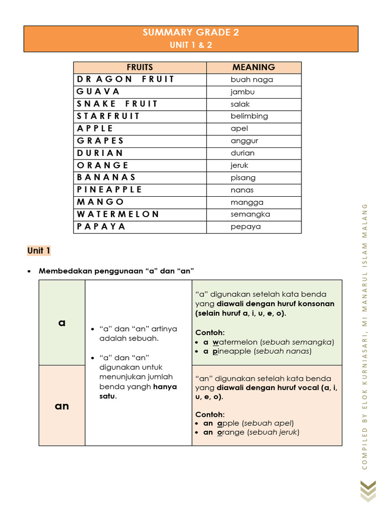 Summary Grade 2 Unit 1-2 | PDF