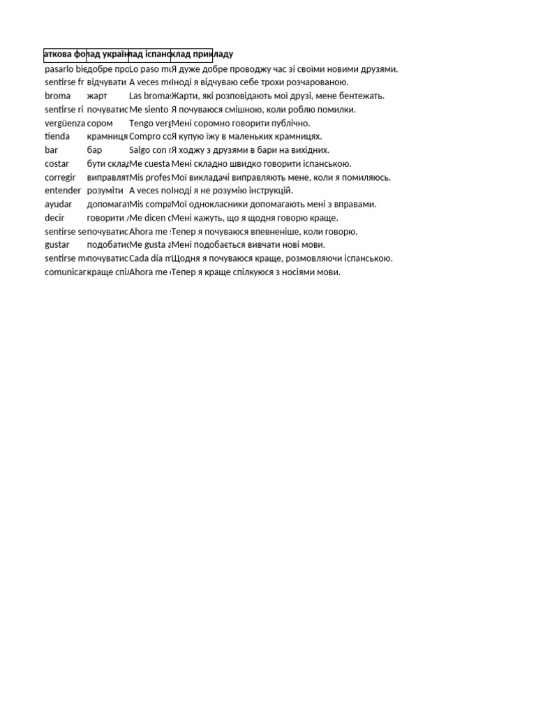 Green Words Full | PDF