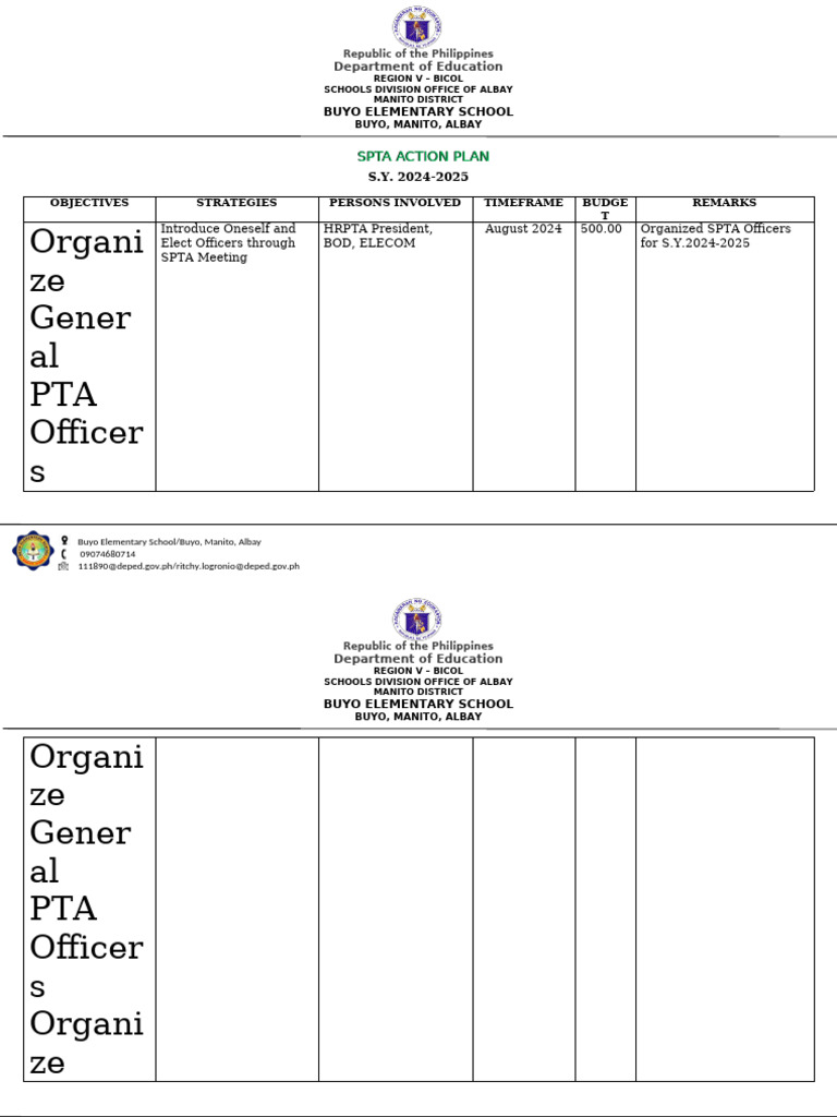 Spta - Action Plan - Sy 24-25 | PDF | Malnutrition