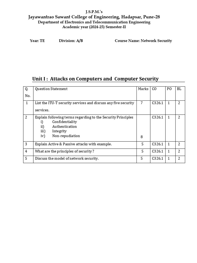 Assignment 1 - Unit Ns | PDF