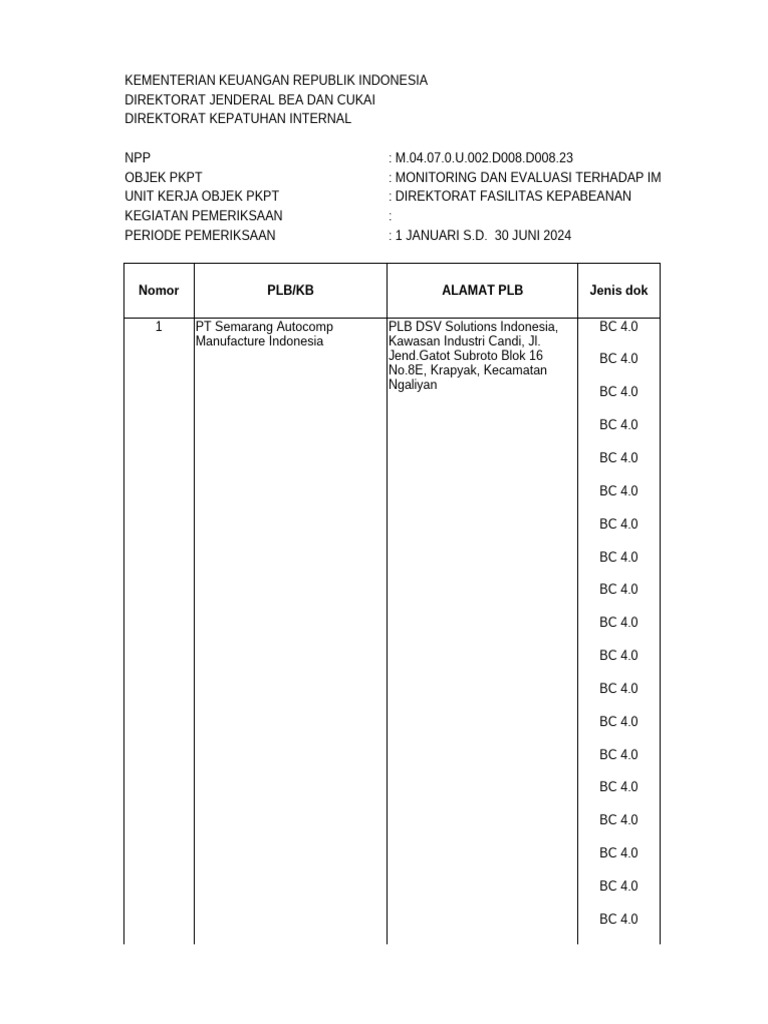 KKA 3 BRG Modal | PDF