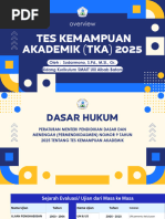 Bahan Sosialisasi TKA 2025 | PDF