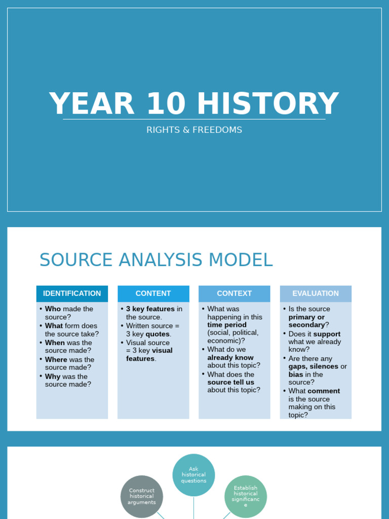 2025 - 10HIS - Rights & Freedoms | PDF | Indigenous Peoples Of ...