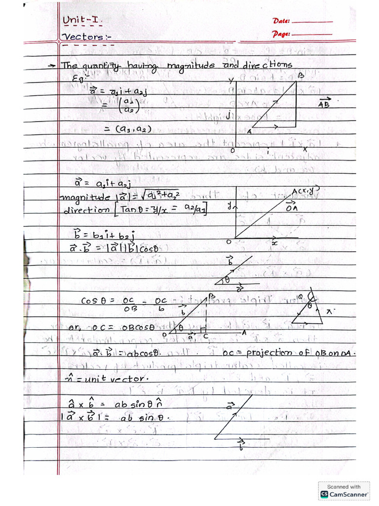 Maths Note | PDF
