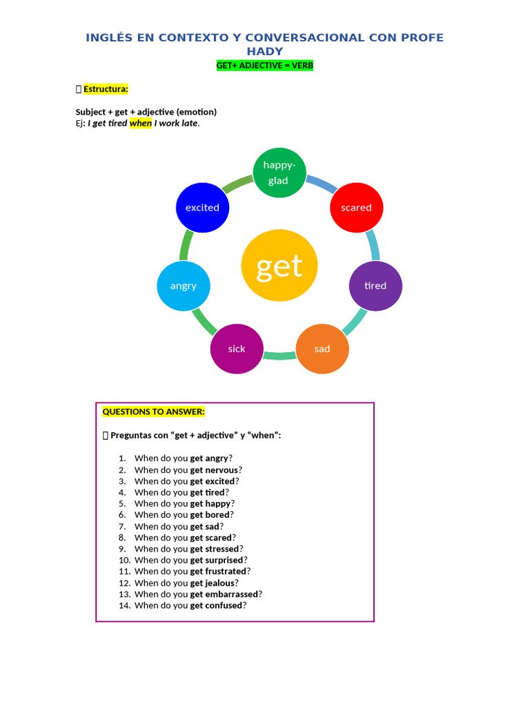 Get+adjectives Verbs (Emotions) | PDF
