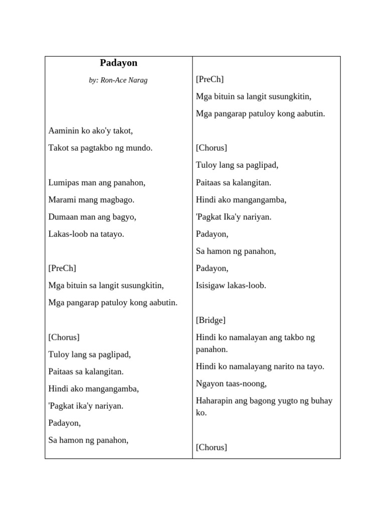 Padayon Lyrics | PDF
