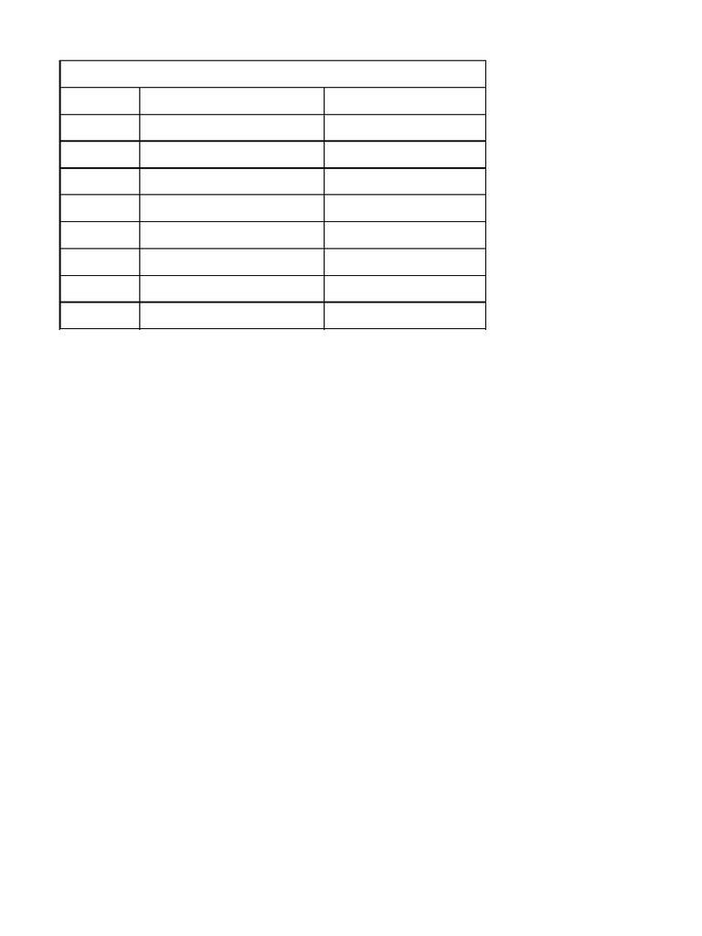 Registration Form Not Submitted | PDF