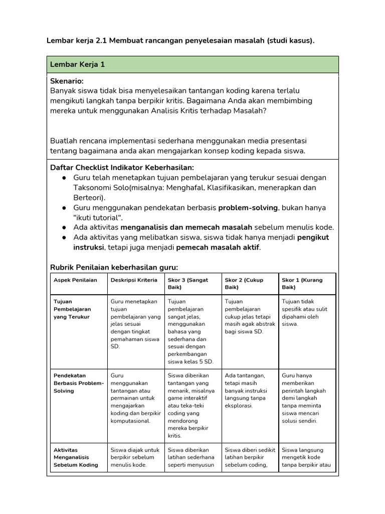 SETIYANTO Modul 2 Lembar Kerja 2.1 Membuat Rancangan Penyelesaian Masalah (Studi Kasus) . | PDF