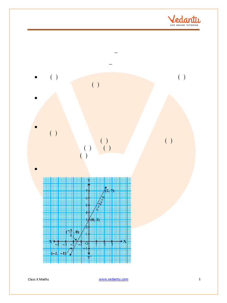Class 10 Polynomials Revision Notes | PDF | Polynomial | Equations