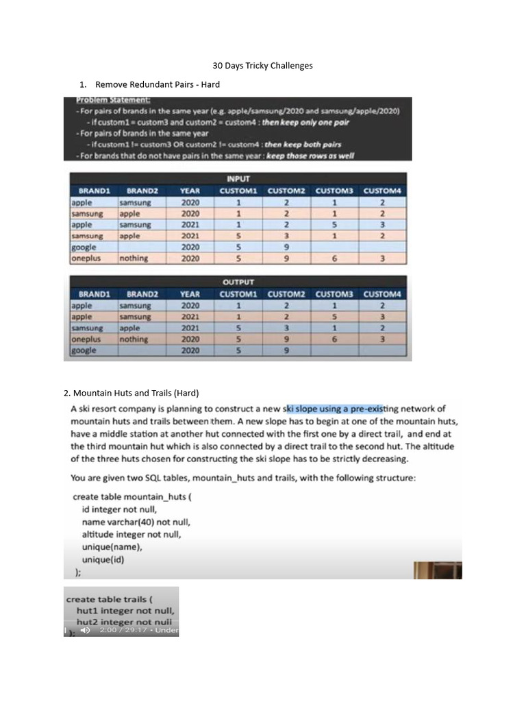 30 Days Tricky Challenges | PDF