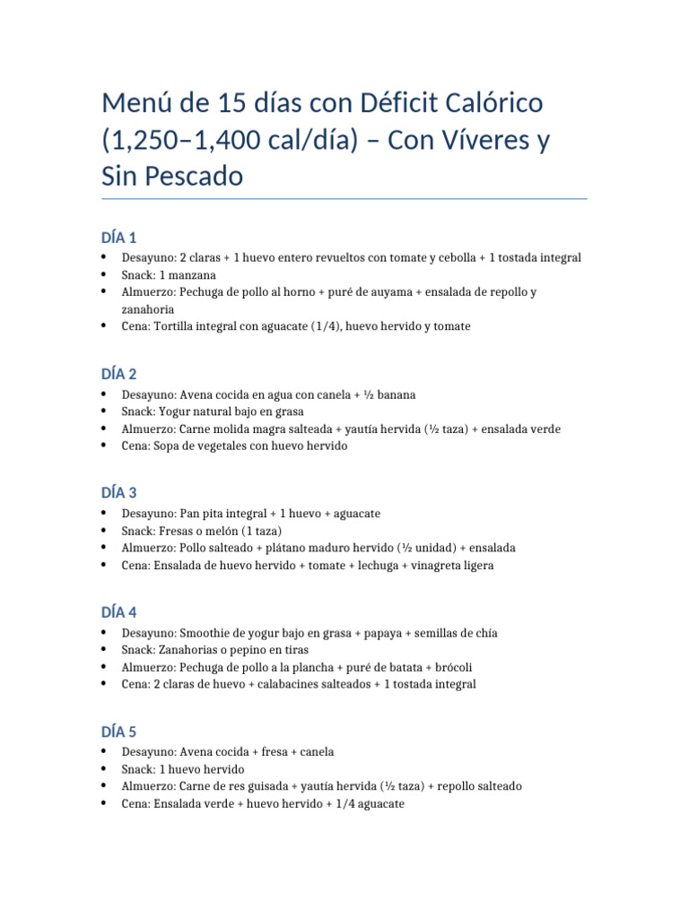 Menu 15 Dias Deficit Calorico Con Viveres Sin Pescado | PDF | ensalada ...