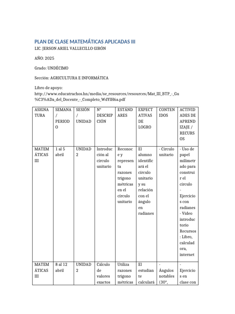 Plan Pedagogico Matematicas Aplicadas Lim y Trig Formato Completo | PDF ...
