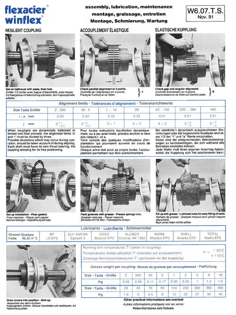 Notice de Montage CMD FLEXACIER | PDF