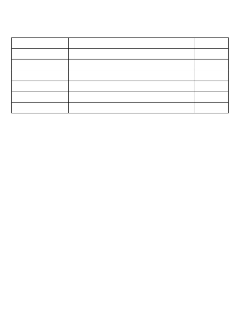 Cooking Contest Criteria | PDF