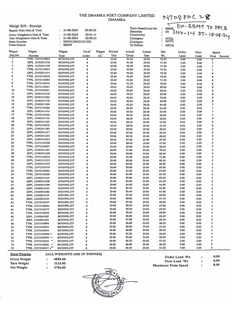 Ex BBMT To DPCB Inv-14 Dt-18!08!24 | PDF