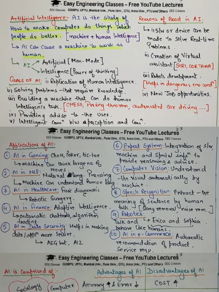 AI Yt Ss | PDF