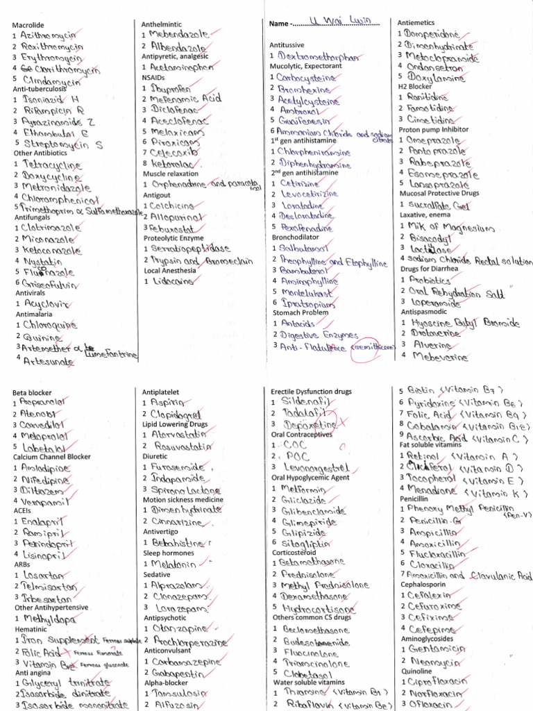 Chemical Name Exam - Mee Eain Shin | PDF