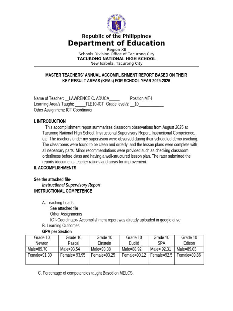 Master Teachers' Accomplishment Report 2025-2026 | PDF | Educational ...