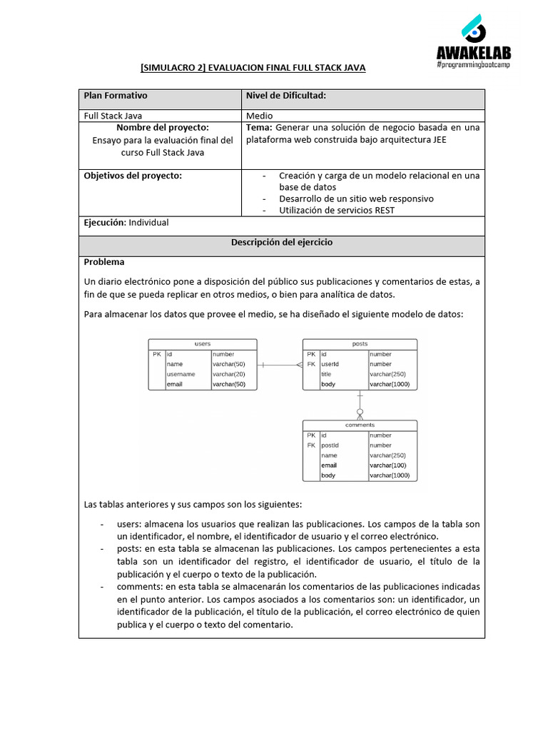 Full Stack Java - Simulacro Evaluacion TD 5 | PDF | Java (lenguaje de programación) | Informática