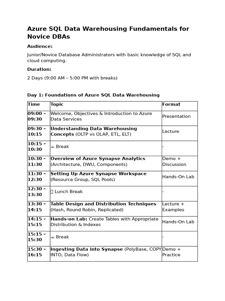 Azure SQL Data Warehousing Fundamentals For Novice DBAs | PDF | Data Warehouse | Data Management