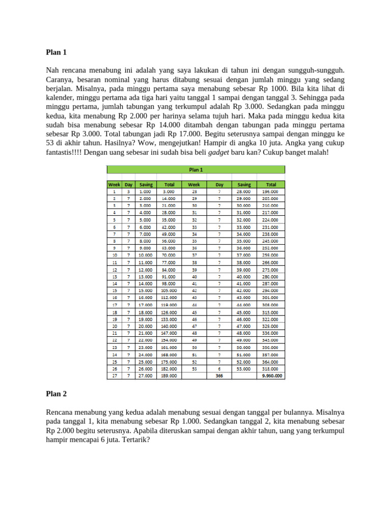 Cara Menabung Plan 1 Dan Plan 2 | PDF