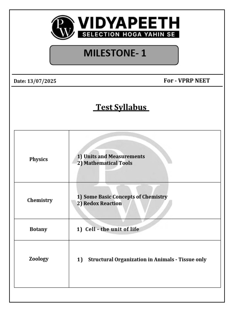 Milestone 1 Syllabus - DROPPER NEET (P - 3) | PDF