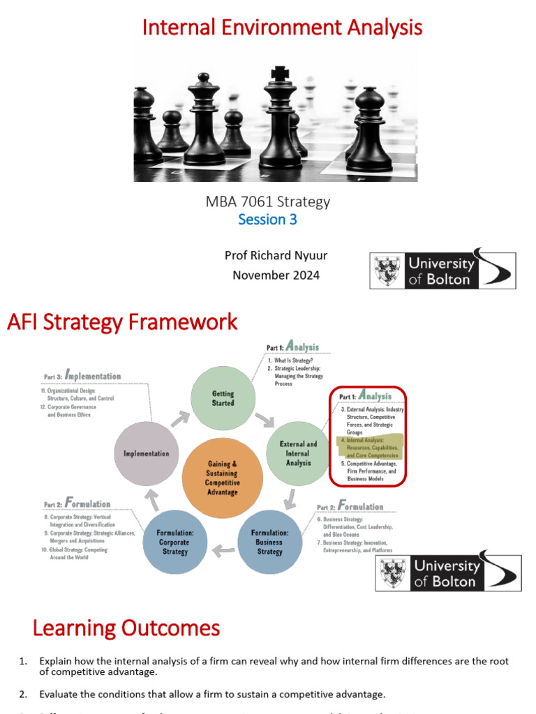 Internal Environment Analysis for Competitive Advantage | PDF ...