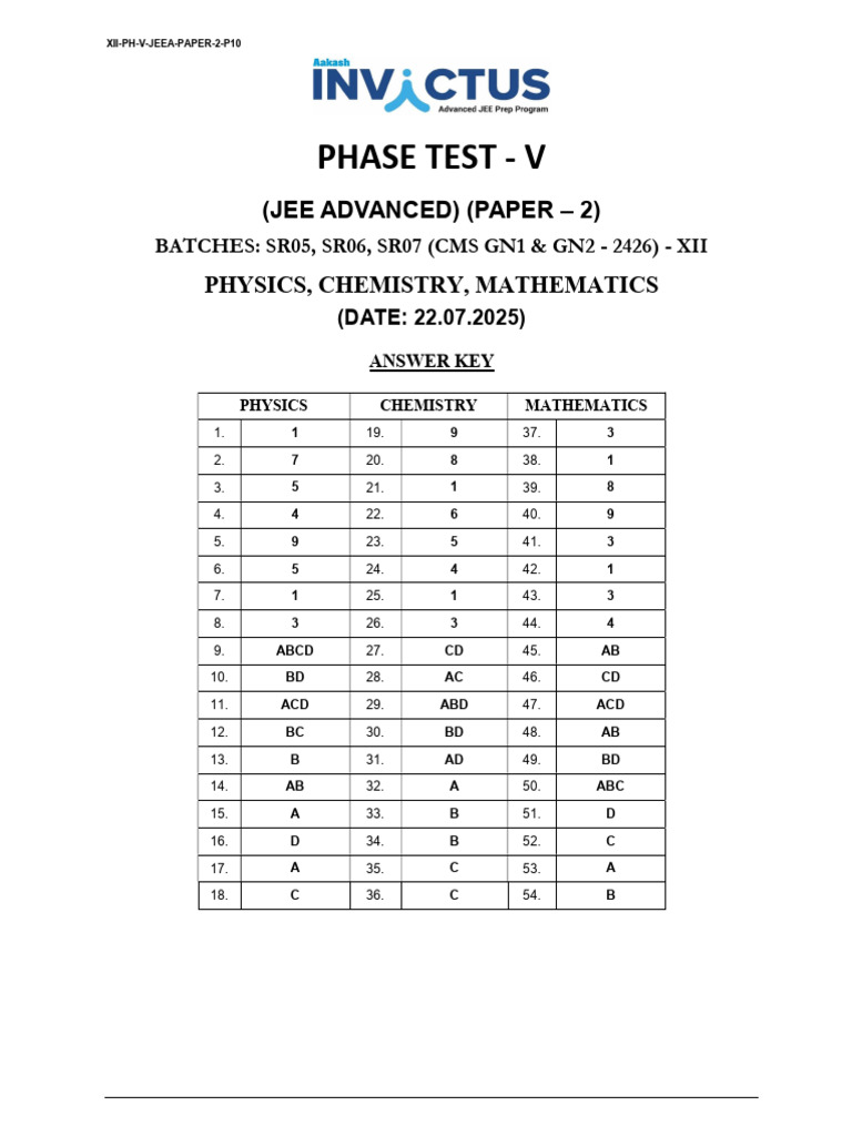 Ans Phase Test Adv-2 | PDF