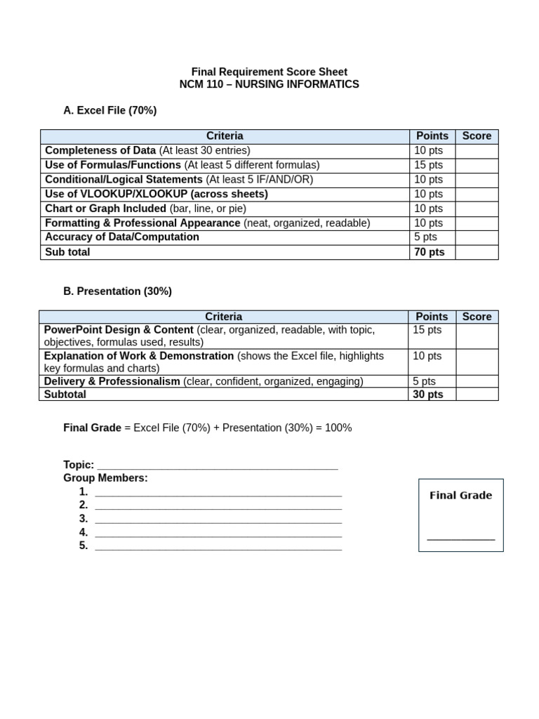 Score Sheet - Final Requirement | PDF