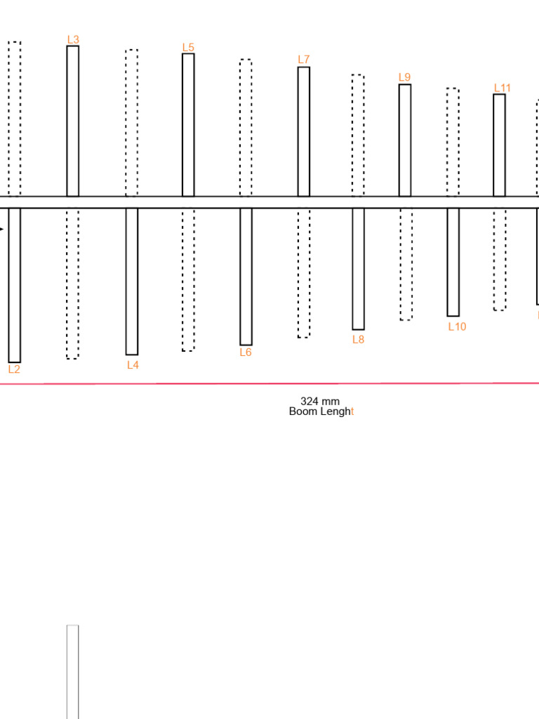Sketsa Antena | PDF