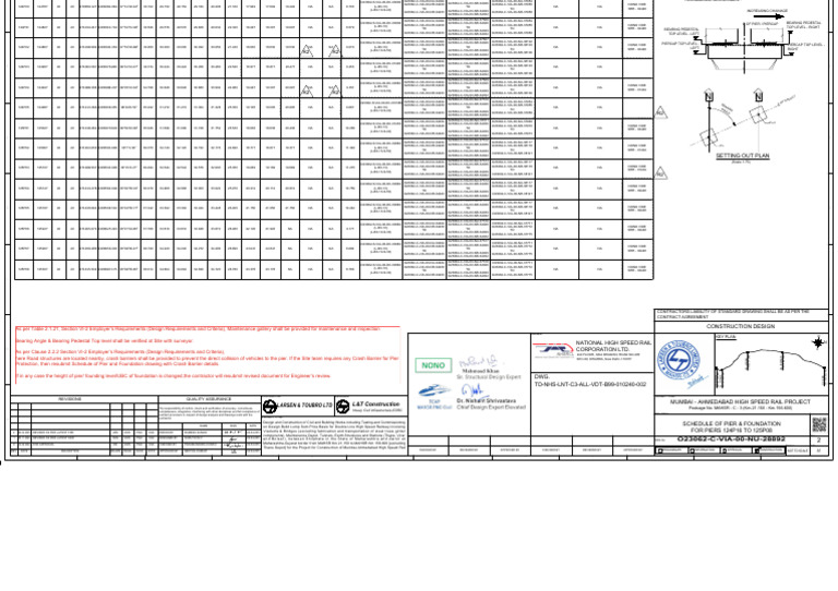 Tcap O23062 C Via 00 Nu 28892 R2 | PDF | Deep Foundation | Foundation (Engineering)