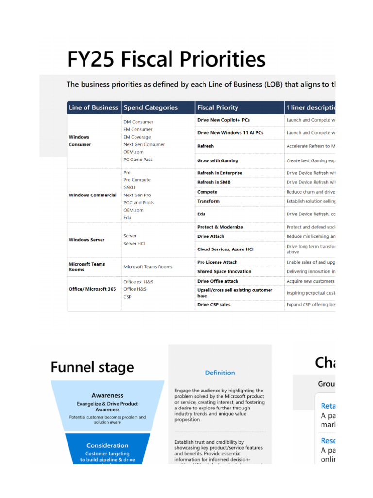 GDP - Planning - POE Template - FY25 - 20241022 | PDF | Performance ...