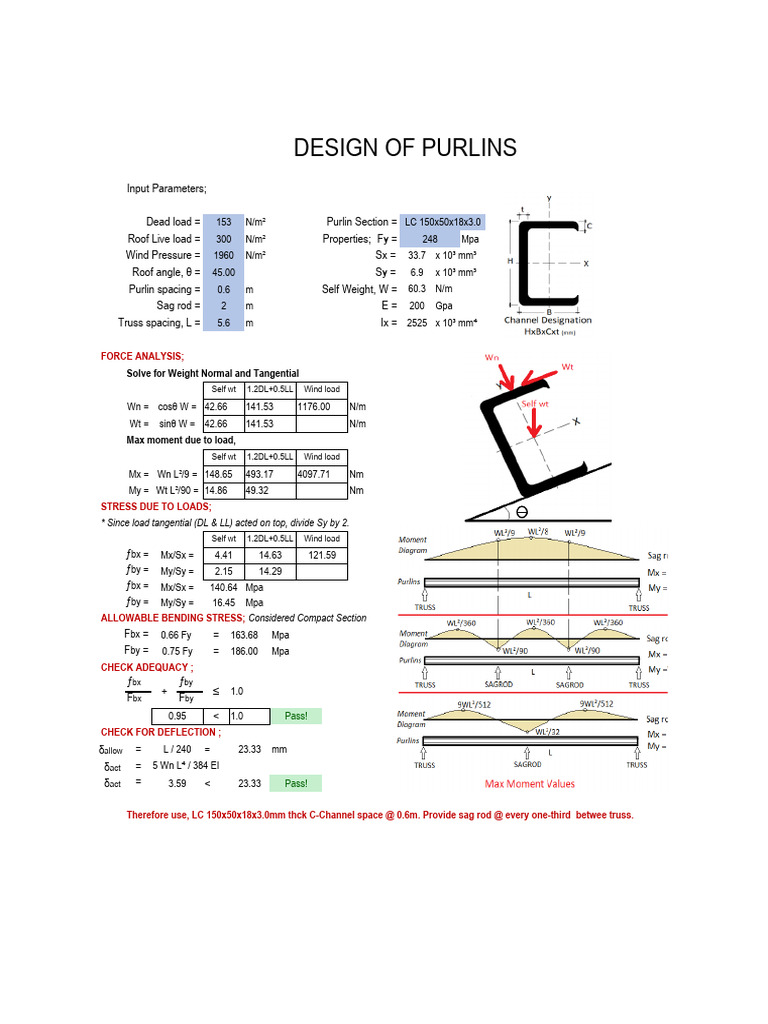 Purlins Analysis and Design | PDF