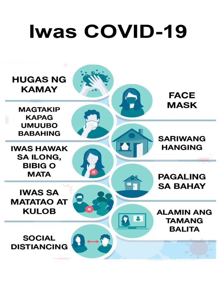 PDF s1 Ytgs Infographic Iwas Covid | PDF