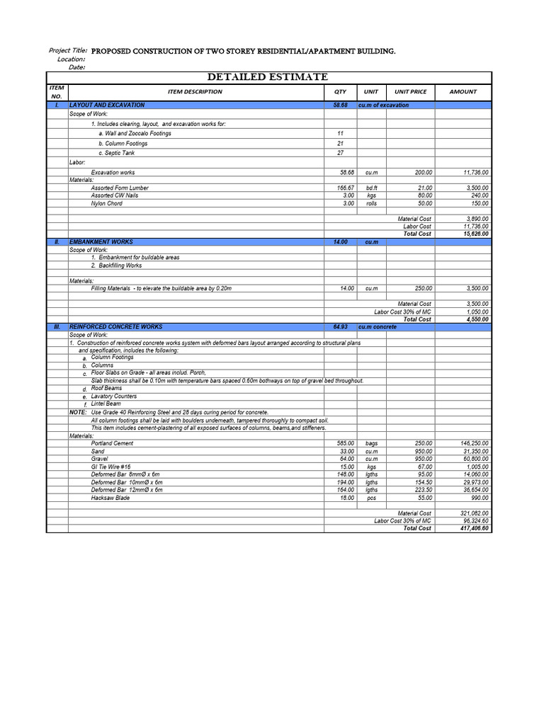 Concrete Work Estimate Template | PDF | Concrete | Tile