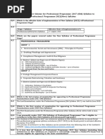 ICSI Executive Programme Syllabus 2022 | PDF | Financial Audit | Taxes