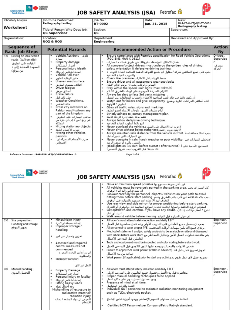 Job Safety Analysis - Radiography Testing Rev0 | PDF