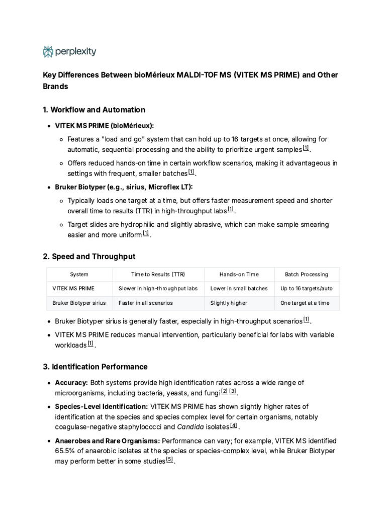 VITEK MS PRIME vs. Bruker Biotyper Analysis | PDF | Proteomics | Biology