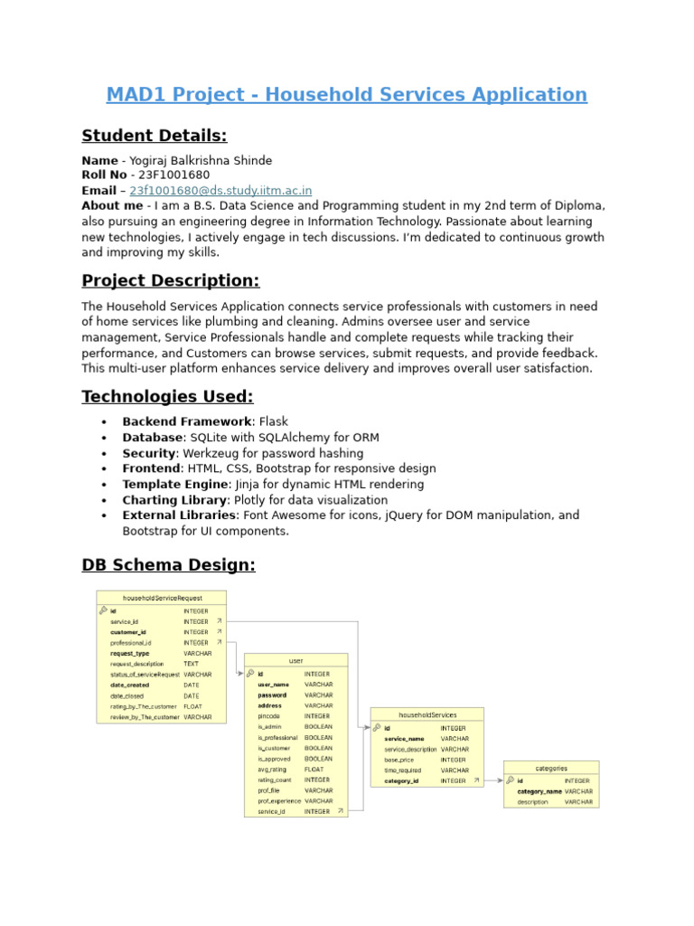 Yogiraj Final MAD1 Project | PDF