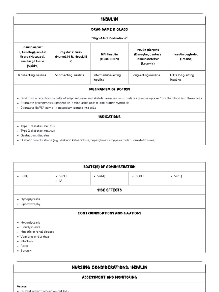 Insulin Nursing Pharmacology Osmosis | PDF | Diabetes | Insulin