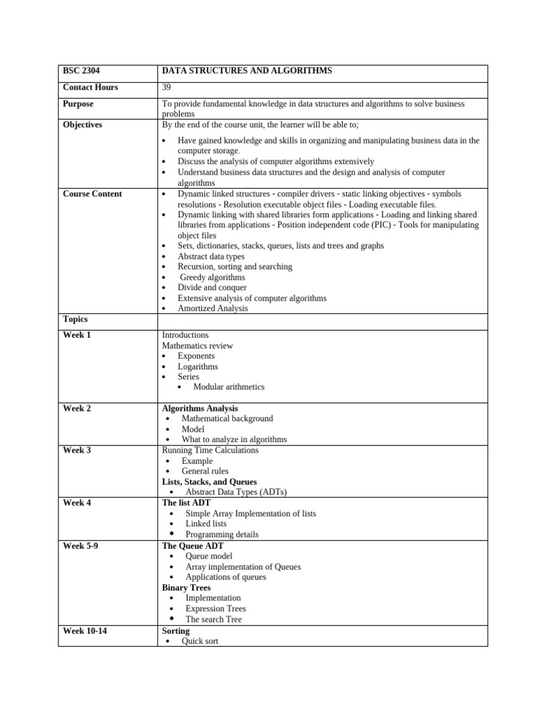 BSC 2304 - Data Structures and Algorithms | PDF | Algorithms | Data Structure