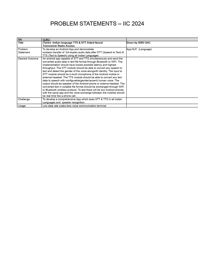 Problem Statements IIC 2024 | PDF | Machine Learning | Satellite